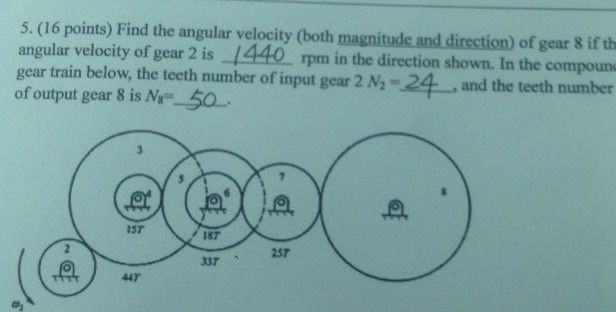 Solved Find the angular velocity (both magnitude and | Chegg.com