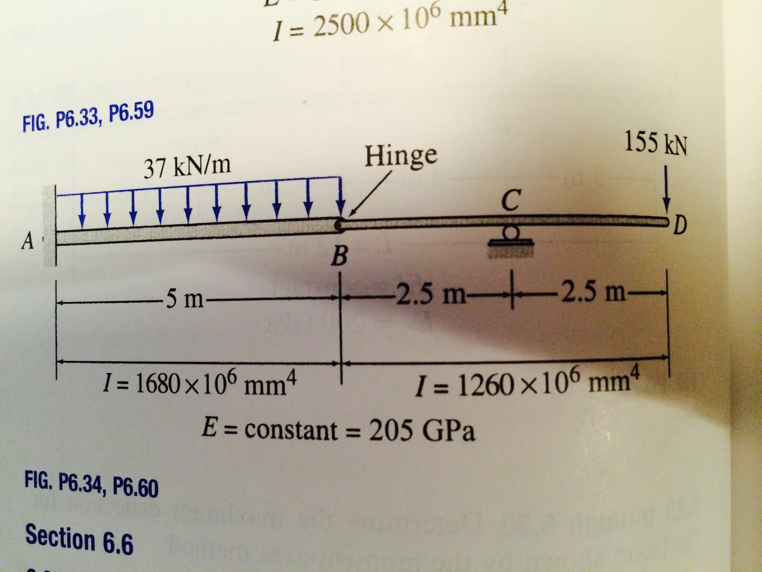 Solved Use the moment-area method to determine the slopes | Chegg.com