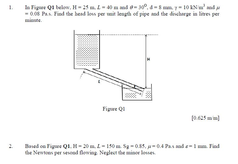 Solved In Figure Q1 below, H = 25 m, L = 40 m and theta = 30 | Chegg.com