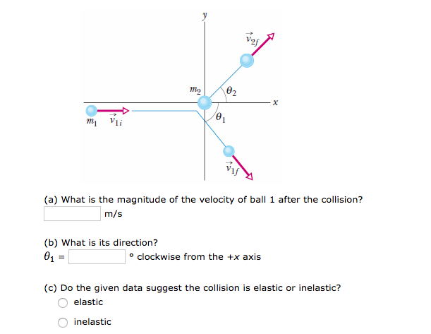 Solved In the arrangement of the figure, billiard ball 1 | Chegg.com
