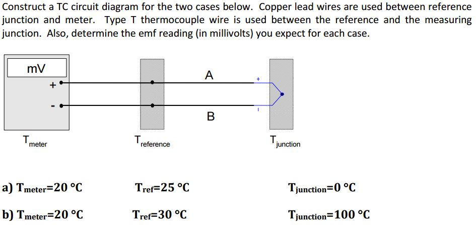 Construct a TC circuit diagram for the two cases | Chegg.com
