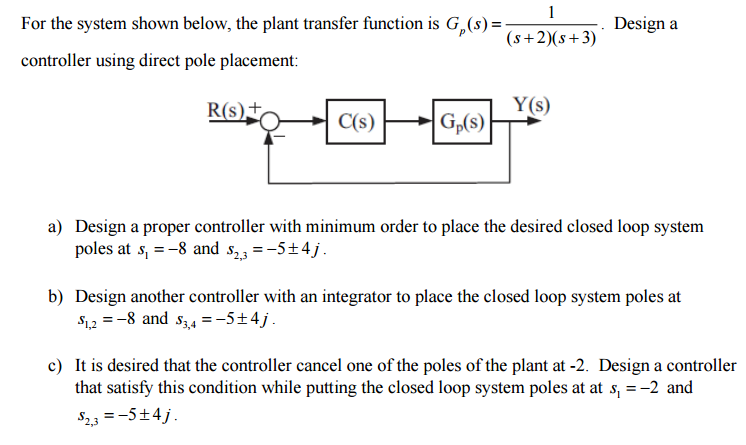 Solved For the system shown below, the plant transfer | Chegg.com