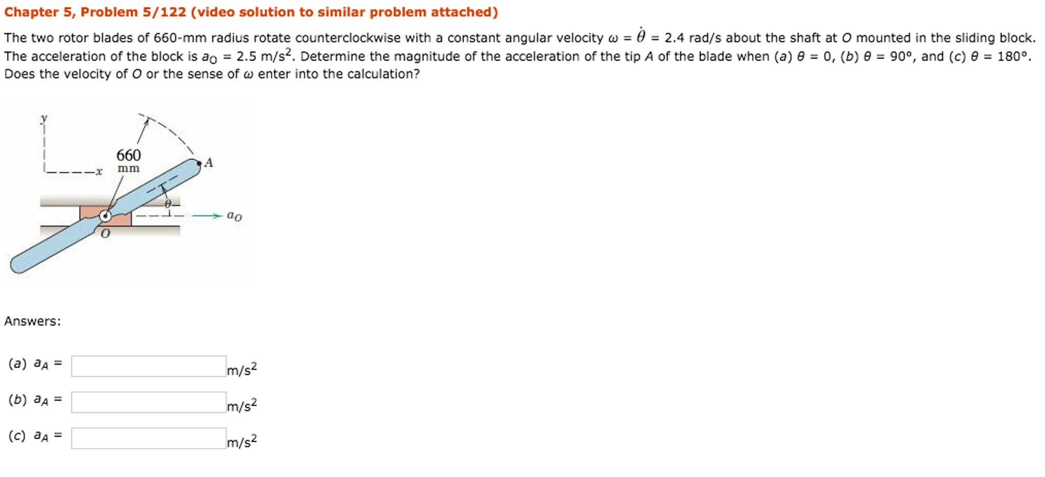 Solved The two rotor blades of 660-mm radius rotate | Chegg.com
