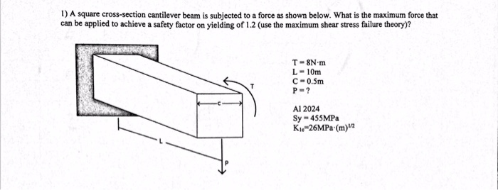 Solved 1) A square cross-section cantilever beam is | Chegg.com