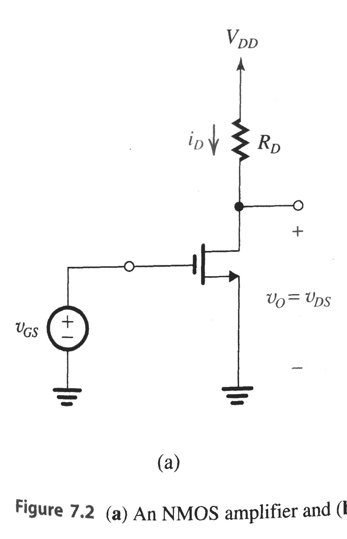 Solved For the MOS amplifier of Fig. 7.2(a) with Vdd = 5 V | Chegg.com