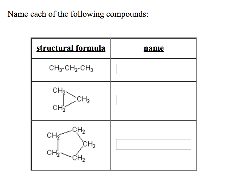 Solved Name each of the following compounds: name structural | Chegg.com