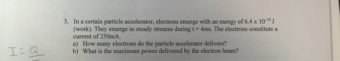 Solved In a certain particle accelerator, electrons emerge | Chegg.com