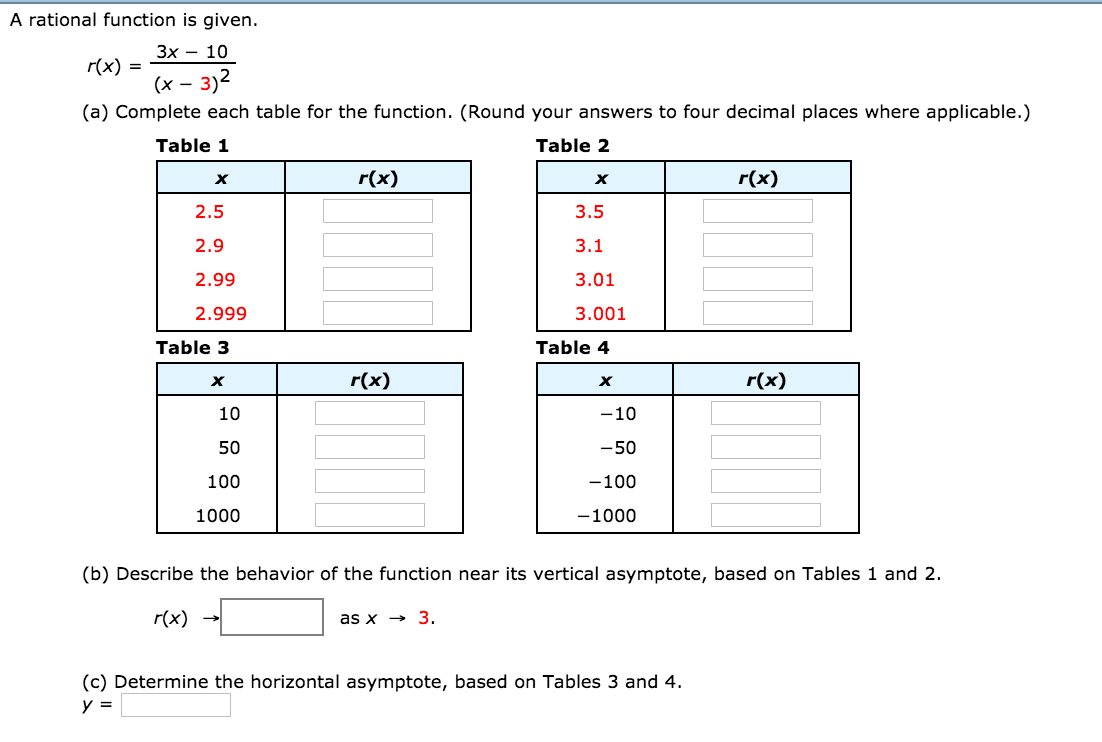 Solved A rational function is given. r(x) = 3x - 10/(x - | Chegg.com