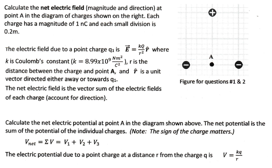 Solved A Calculate The Net Electric Field Magnitude And