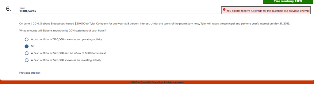 Solved Time remaining 4. 10.00 points You did not receive | Chegg.com