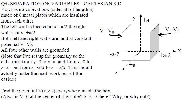 You have a cubical box (sides all of length a) made | Chegg.com
