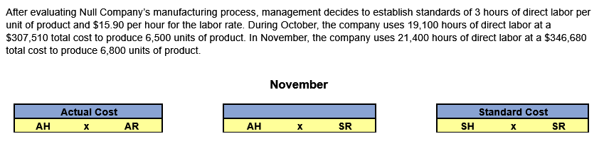 Solved After evaluating Null Company's manufacturing | Chegg.com