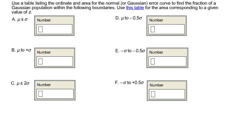 Solved Use a table listing the ordinate and area for the | Chegg.com