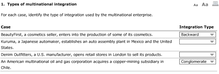 Solved Types of multinational integration For each case, | Chegg.com