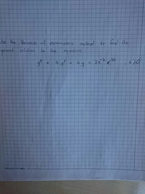 Solved Use The Variation Of Parameters Method To Find The