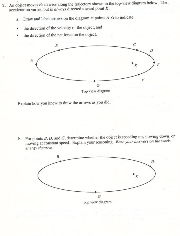 An object moves clockwise along the trajectory shown | Chegg.com