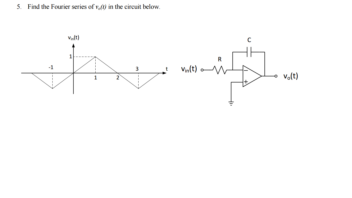 Solved Find the Fourier series of v0(t) in the circuit | Chegg.com
