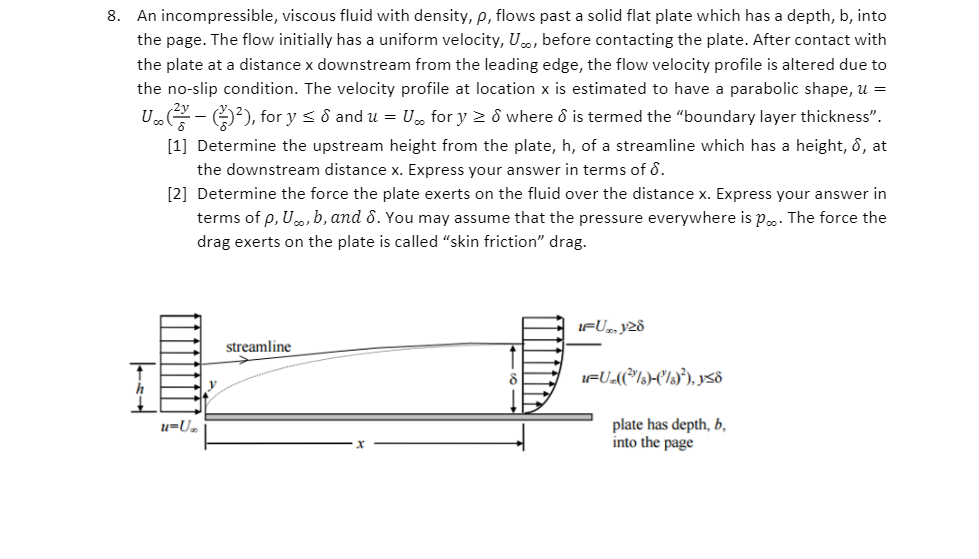 Solved An incompressible, viscous fluid with density, rho, | Chegg.com