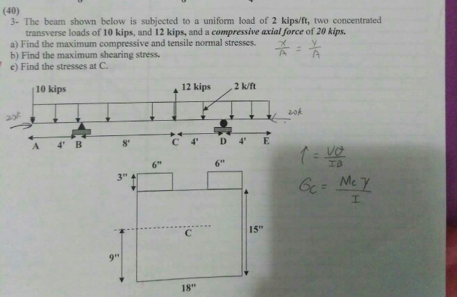 Solved The beam shown below is subjected to a uniform load | Chegg.com