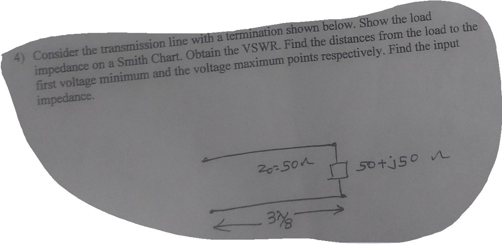 Solved Consider the transmission line with a te impedance on | Chegg.com