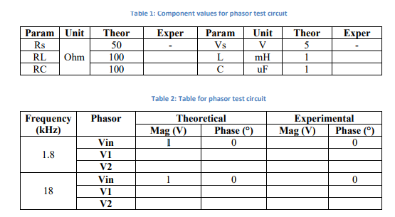Solved (1) Consider the circuit of Figure 1 and the | Chegg.com