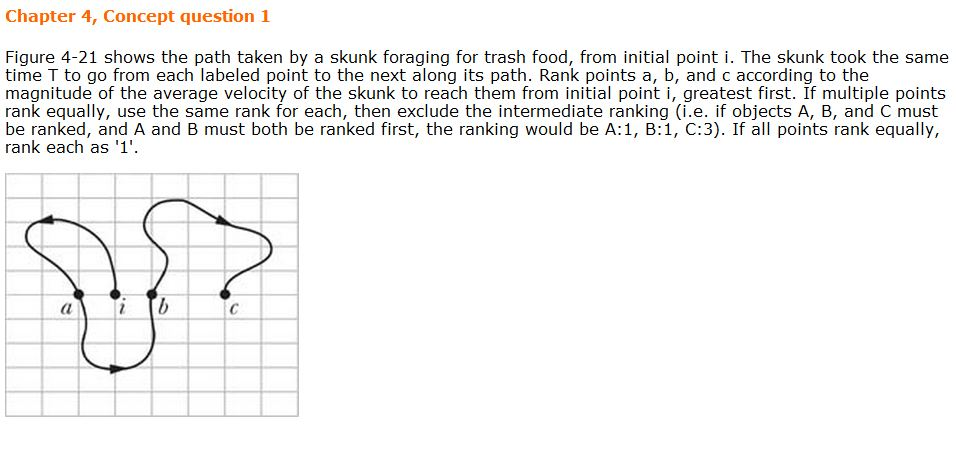 Solved Figure 4-21 shows the path taken by a skunk foraging | Chegg.com
