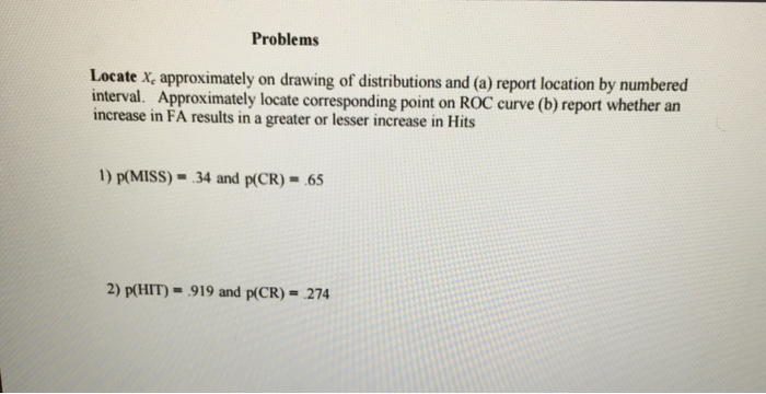 Solved Number 1 Signal detection theory.. how do I show it | Chegg.com