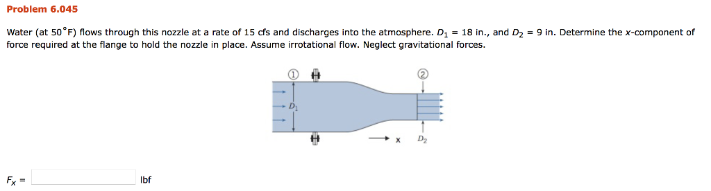 Solved Water (at 50 degree F) flows through this nozzle at a | Chegg.com