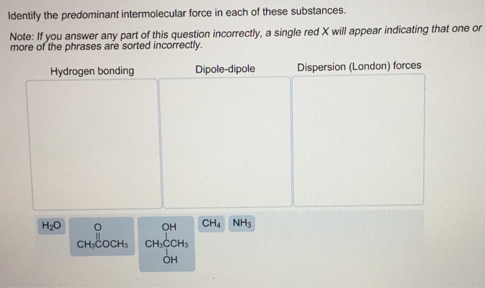 Solved Identify the predominant intermolecular force in each | Chegg.com Solved Identify the predominant intermolecular force in each | Chegg.com