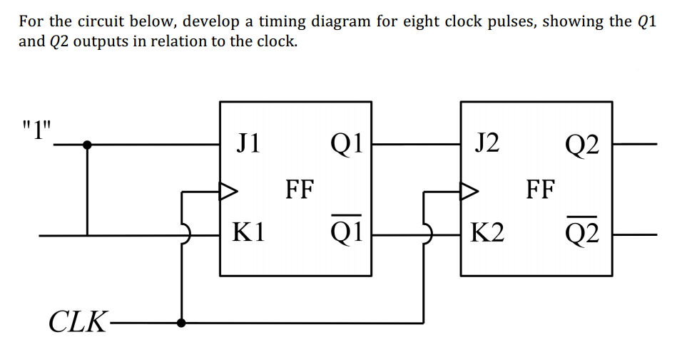 Solved For the circuit below, develop a timing diagram for | Chegg.com