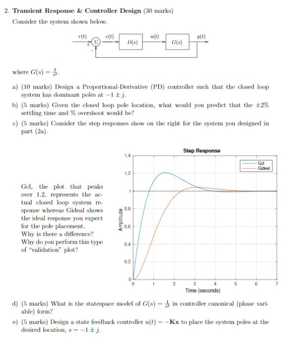 Computer Science Archive | April 14, 2018 | Chegg.com