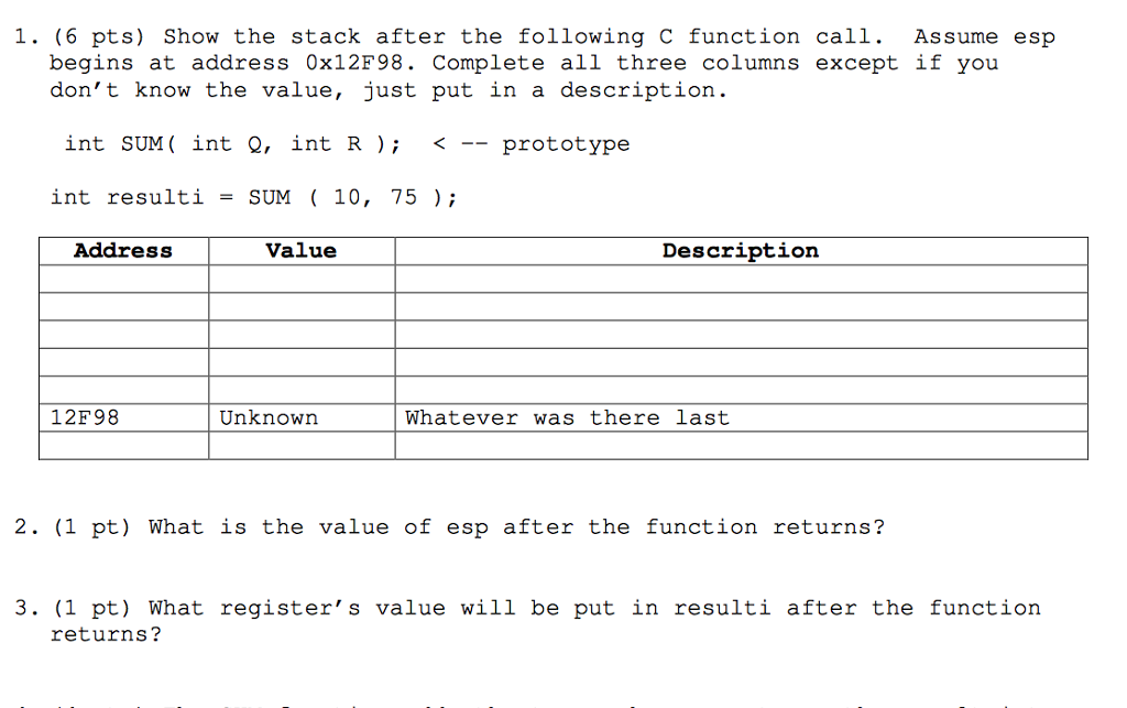 Solved Show The Stack After The Following C Function Call 2987