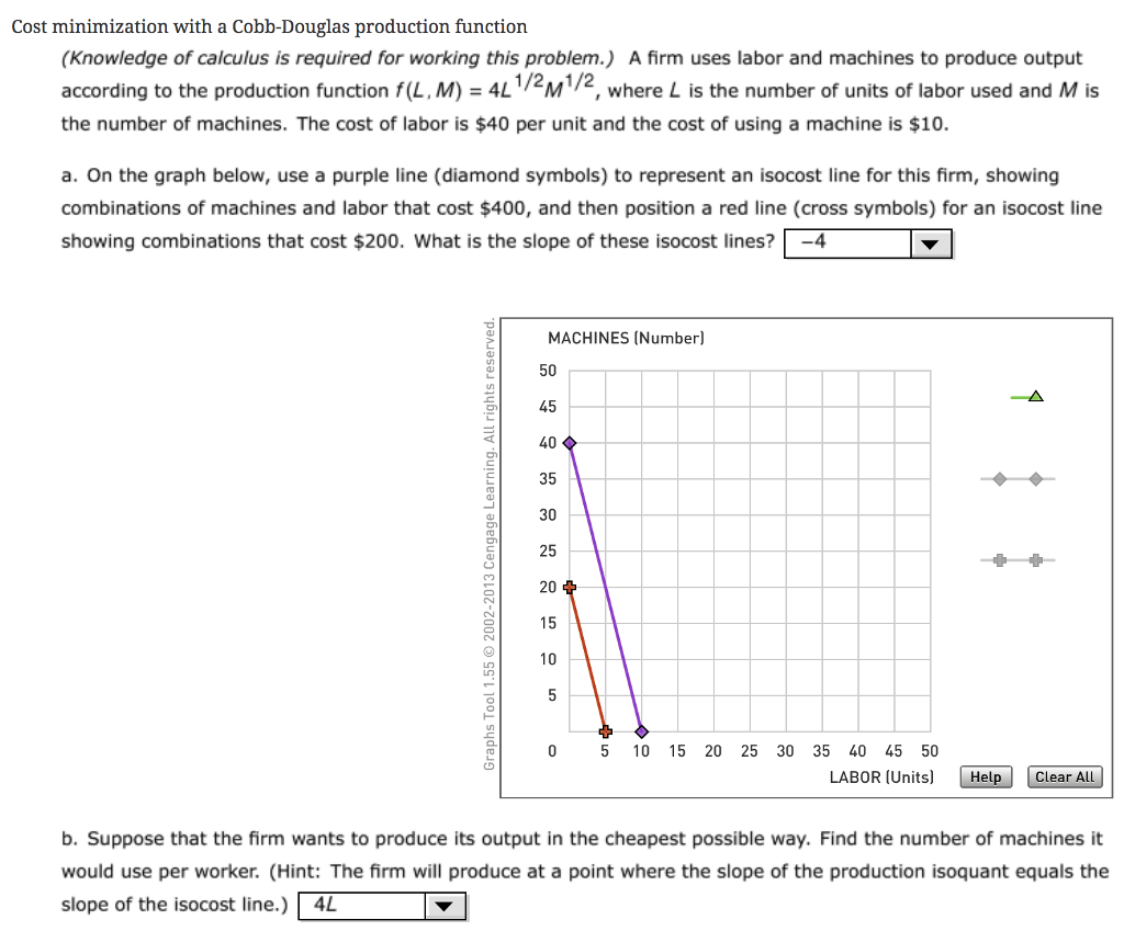 Solved Cost minimization with a Cobb-Douglas production | Chegg.com