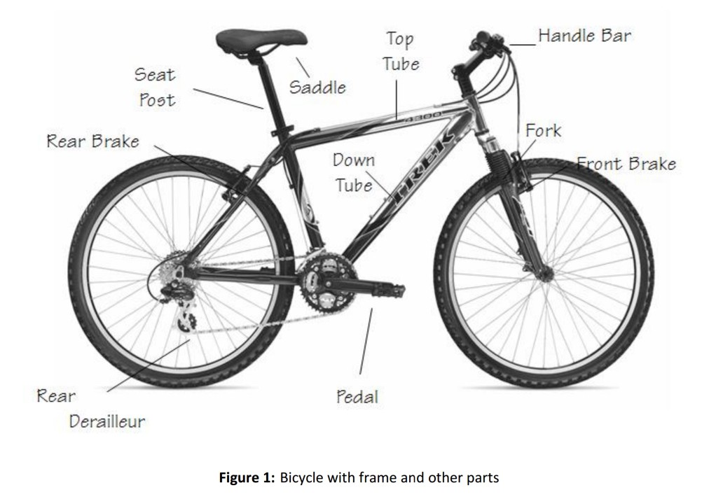 Solved Figure 1 (see next page) shows the top and down tubes | Chegg.com