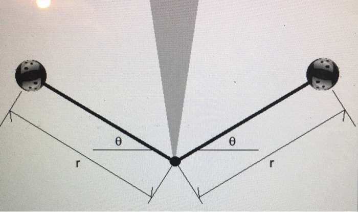 Solved The two pendulums shown have 21 lb balls supported by | Chegg.com