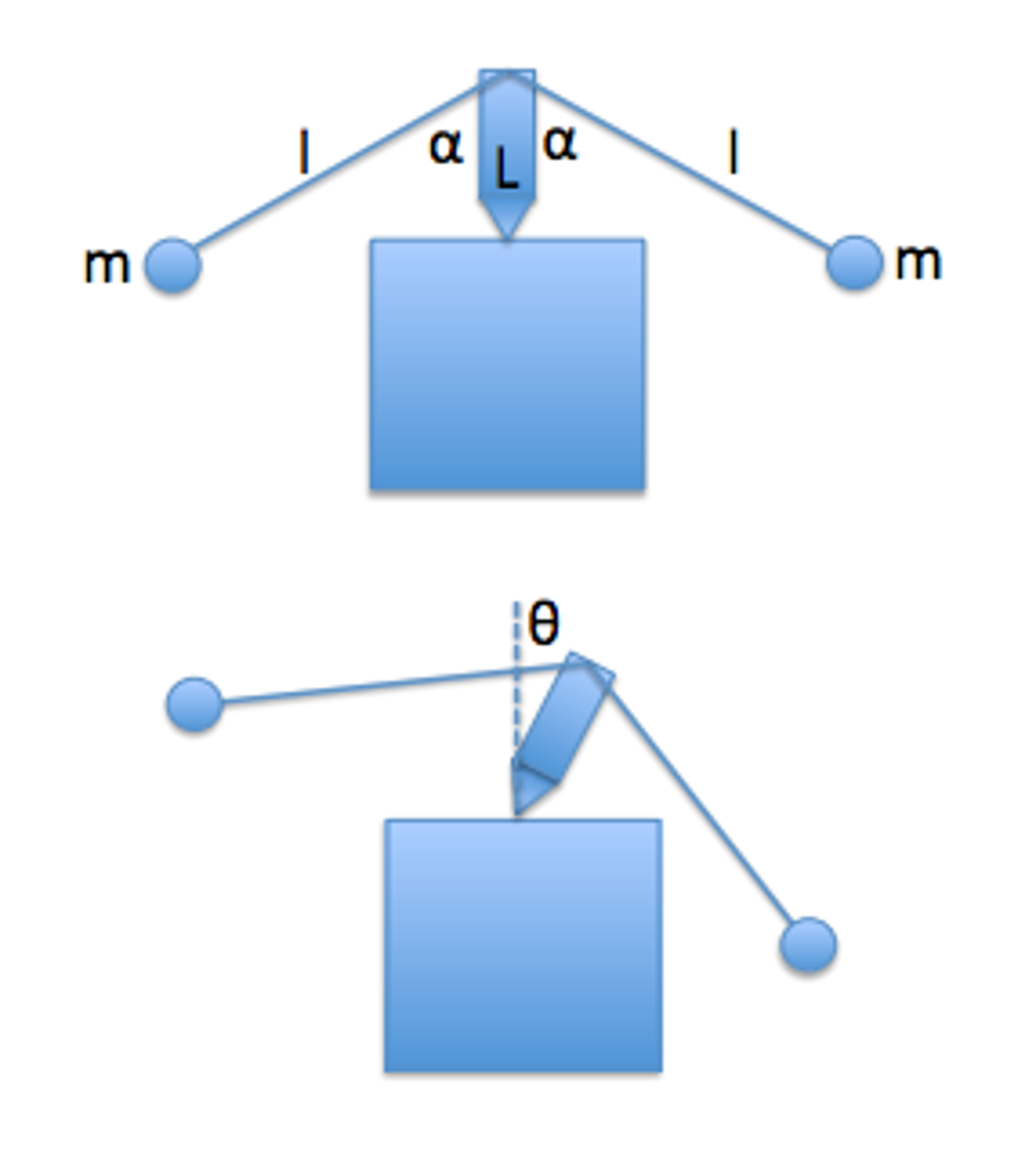 Solved Problem 3: Teeter Toy A teeter toy is composed of a | Chegg.com