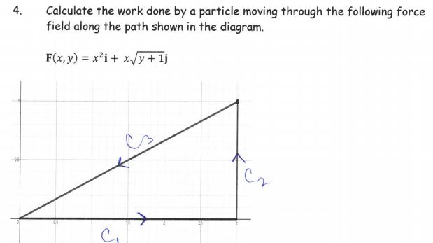 Solved Calculate the work done by a particle moving through | Chegg.com