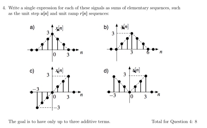 Solved Write a single expression for each of these signals | Chegg.com
