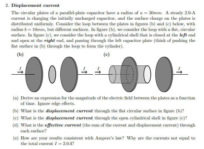Solved 2. Displacement current The circular plates of a | Chegg.com