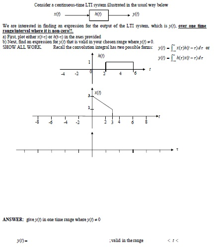 Solved Consider a continuous-time LTI system illastrated in | Chegg.com