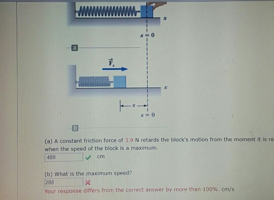 Solved 曰 x=0 (a) A constant friction force of 3.9 N retards | Chegg.com