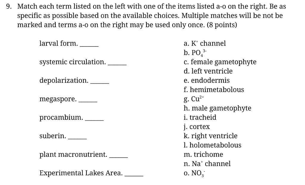 Solved Match each term listed on the left with one of the | Chegg.com