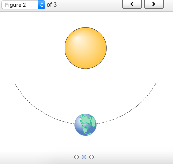 Solved At the moment shown in the figure of the earth and | Chegg.com