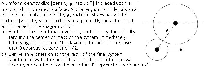 Solved A uniform density disc [density rho, radius R] is | Chegg.com