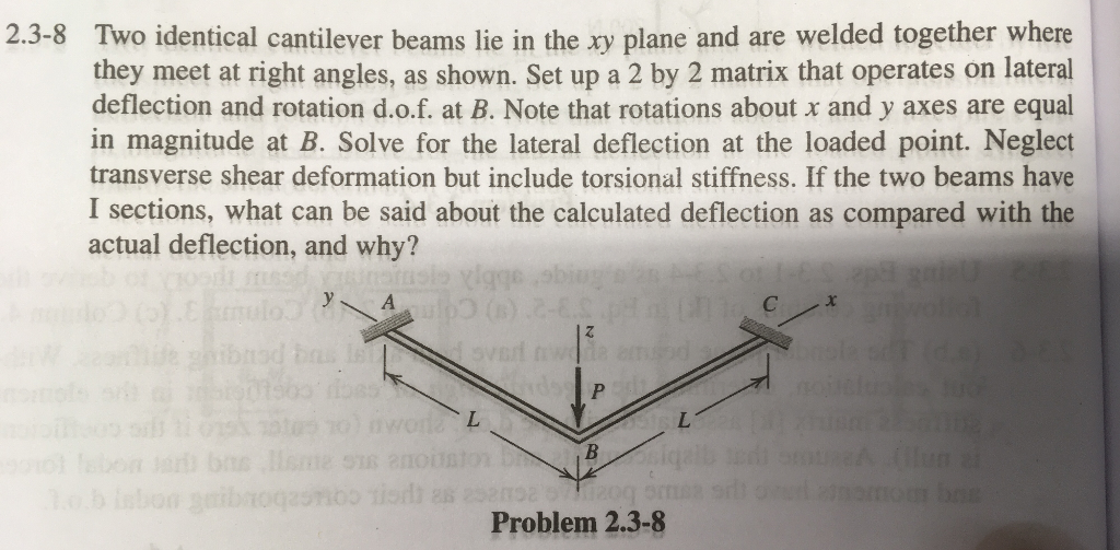 Solved 2.3-8 Two identical cantilever beams lie in the xy | Chegg.com