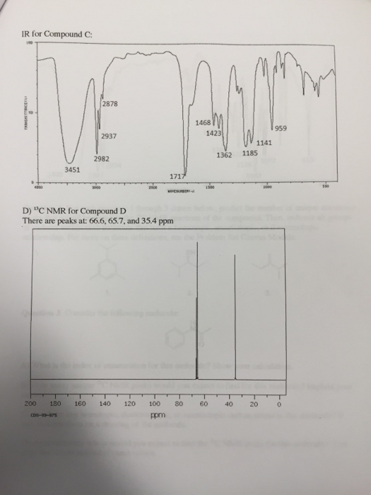 Solved IR and 13C NMR data are provided below for a series | Chegg.com