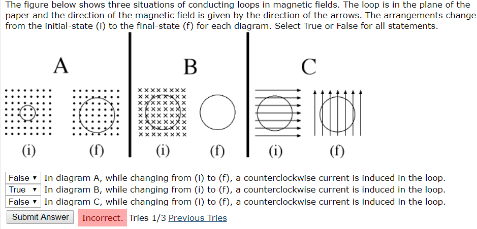 Solved The figure below shows three situations of conducting | Chegg.com