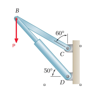 Solved Determine the non-orthogonal components of the force, | Chegg.com