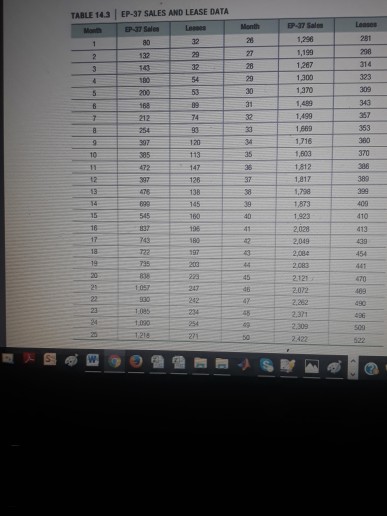 Solved 9730273766 × 5779-dt-content-rid-881 61_1 | Chegg.com