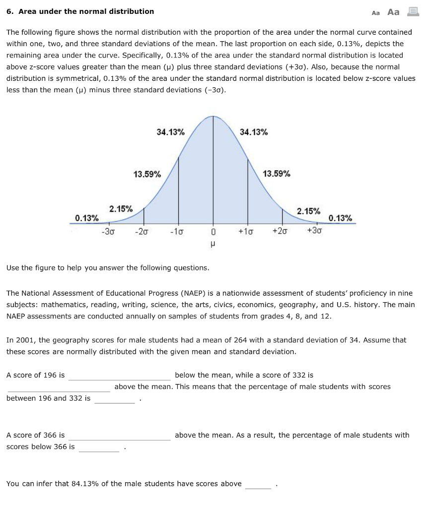 Solved 6. Area under the normal distribution Aa Aa The | Chegg.com